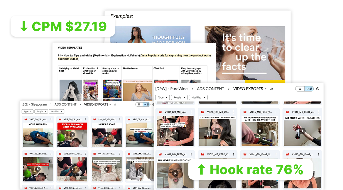 Kandy Creatives Playbook – Kandy For Scale